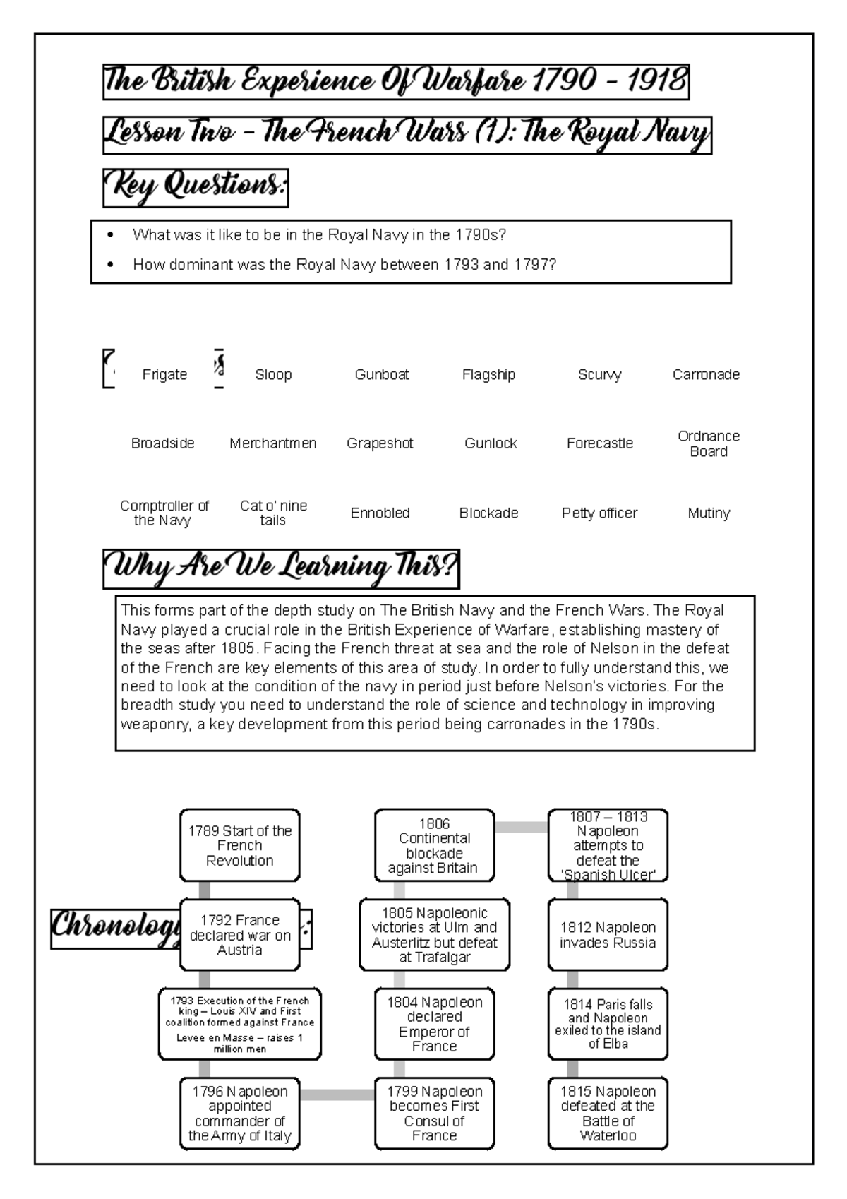 Lesson 1 - Topic On e- A-Level History - British Warfare - Frigate ...