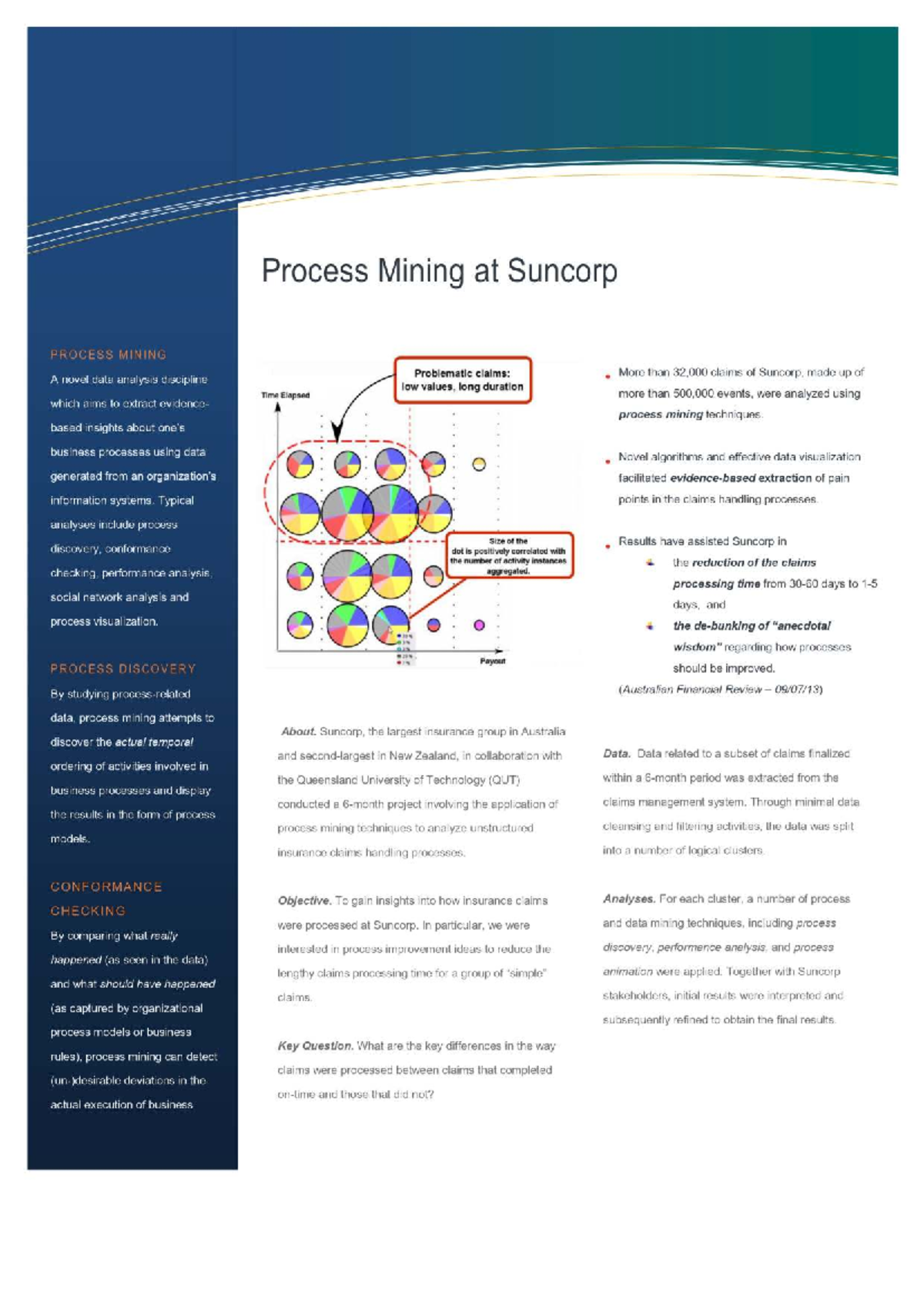 Sun Corp Case Study: Process Mining Insights (STAT1520) - Studocu