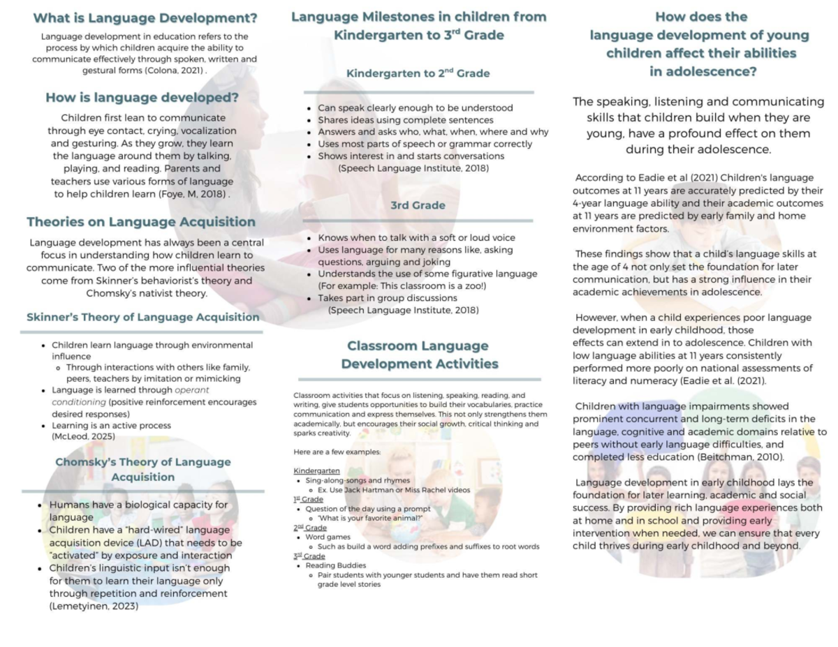 Language Development: Milestones from Kindergarten to 3rd Grade - Studocu