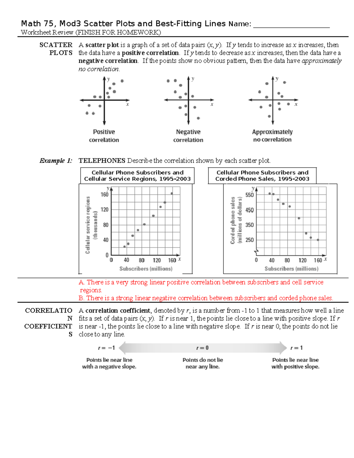 Math 75, Mod 3: Scatter Plots & Correlation Worksheet Review - Studocu