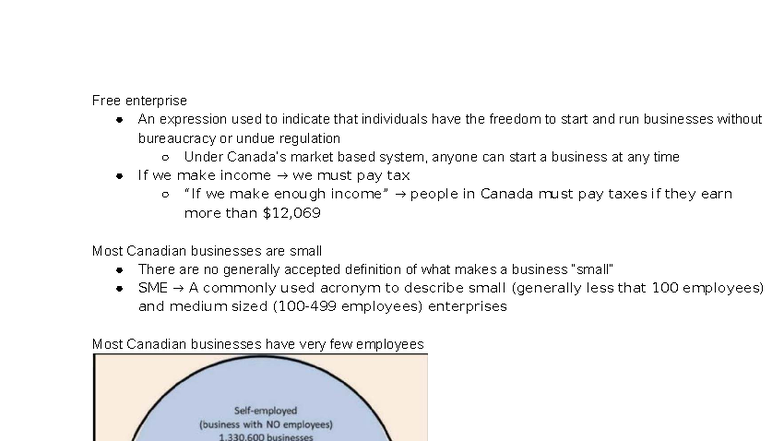 MGTA01: Free Enterprise and Entrepreneurial Attributes Notes - Studocu