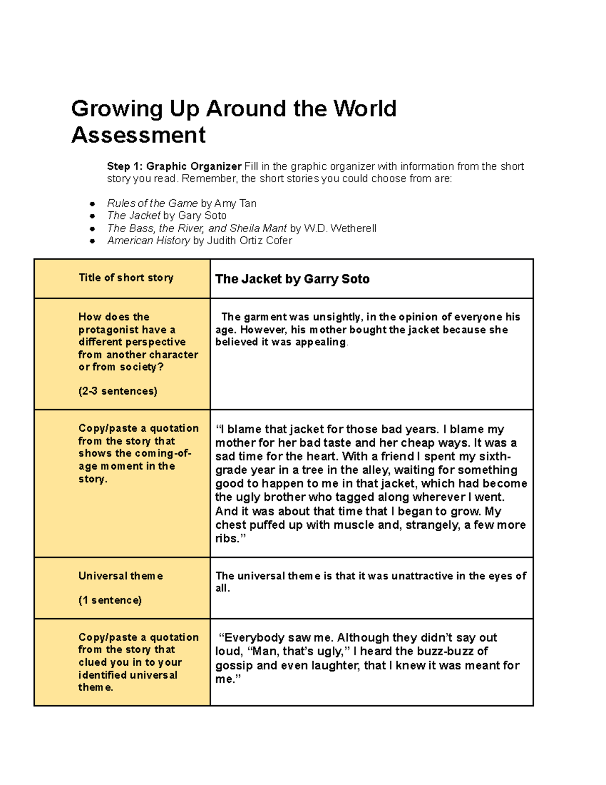 Growing Up Around the World Assessment: Analyzing Coming-of-Age Themes ...
