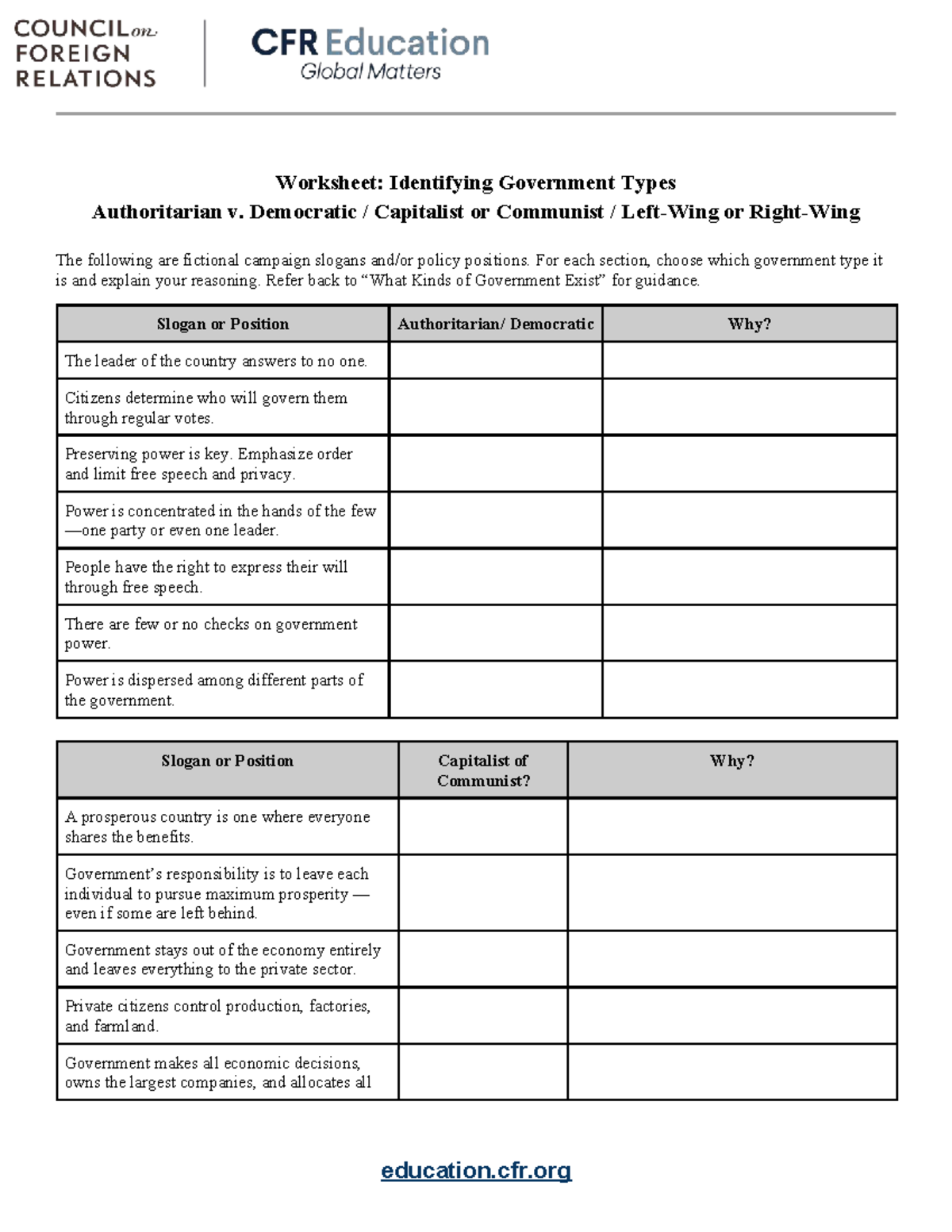 Activity: Identifying Government Types - Authoritarian vs. Democratic ...