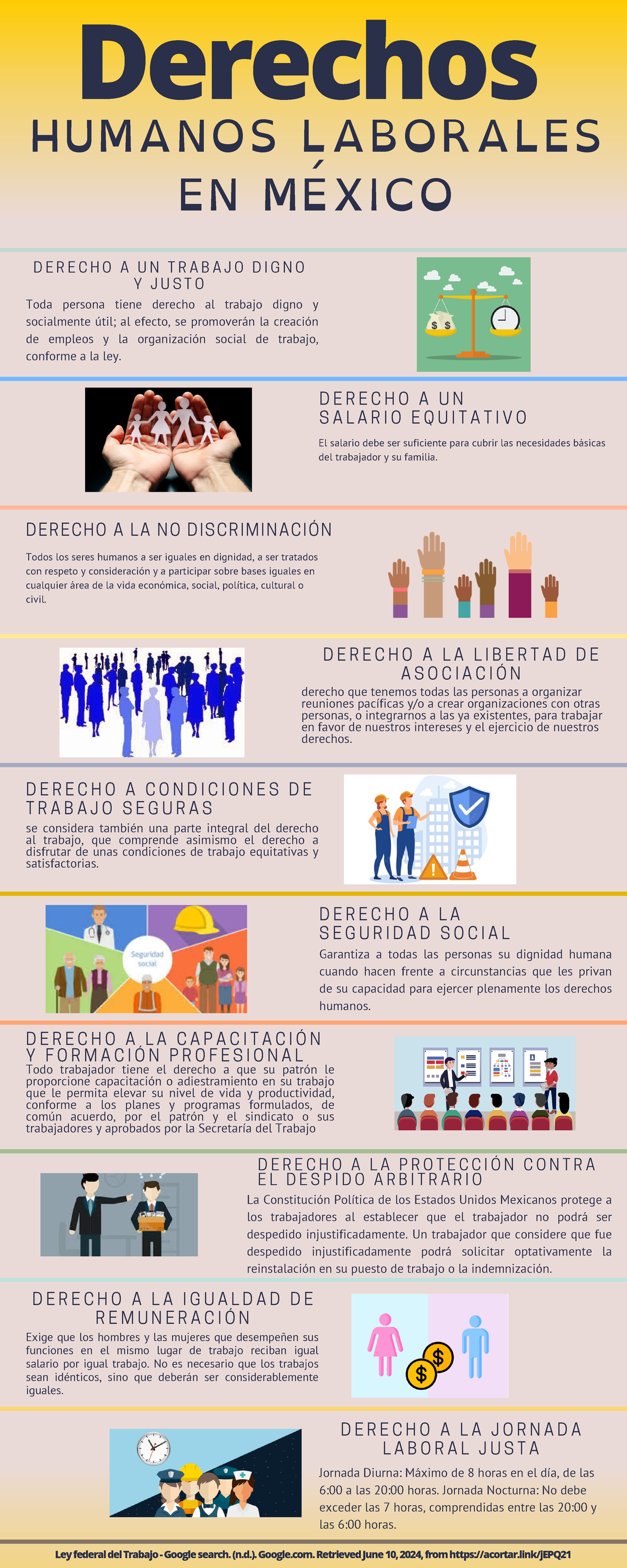 Derechos Humanos Laborales EN Mexico - Derechos HUMANOS LABORALES EN MÉXICO D E R E C H O A U N ...