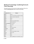 Medical Terminology: Combining Forms, Suffixes & Definitions Guide ...