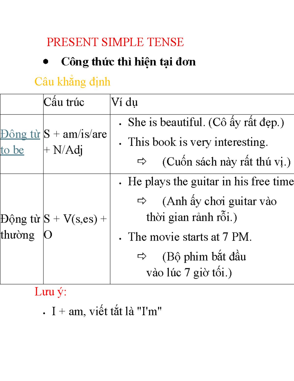 PRESENT SIMPLE TENSE: Grammar Notes and Examples - Studocu