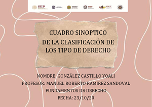 EL Trabajo COMO Derecho Y Deber Social - EL TRABAJO COMO DERECHO Y ...