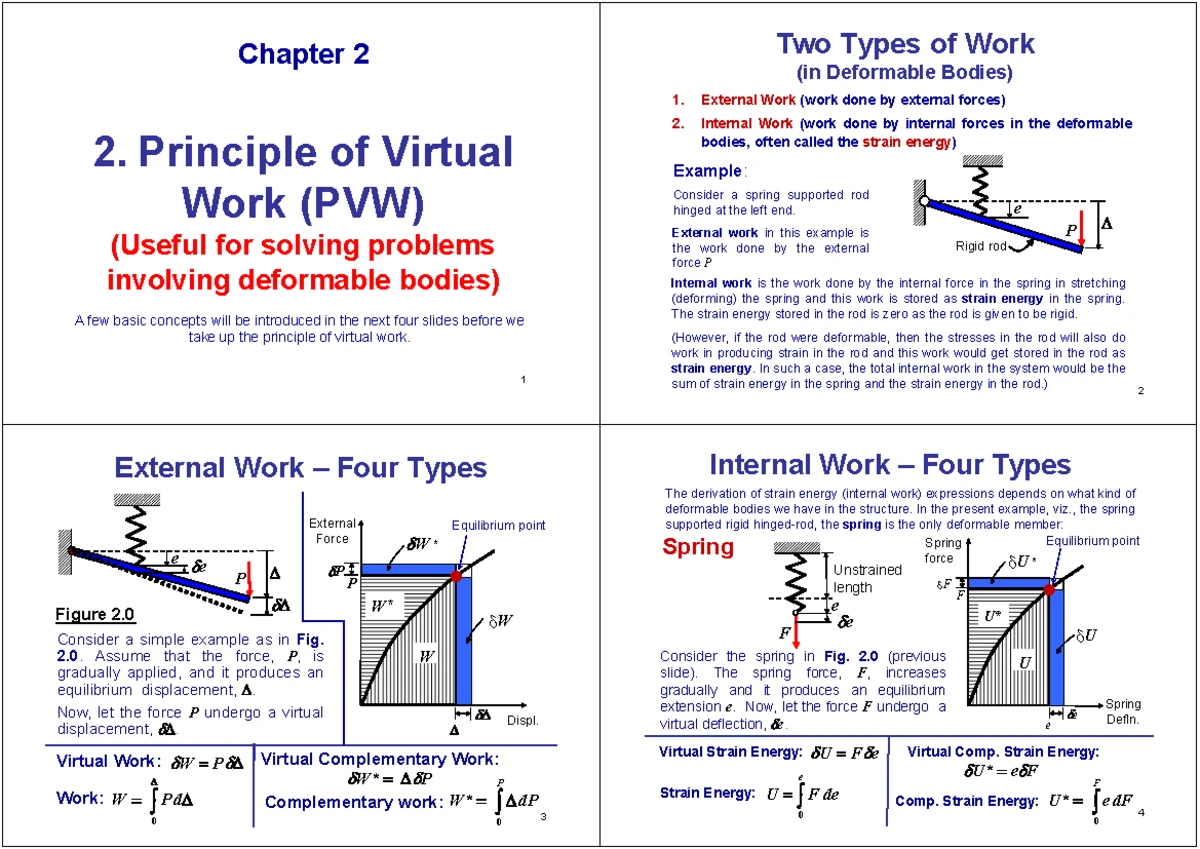 Week 5 - Virtual Work - Structural Analysis R. C. Hiibbeler , Eighth ...