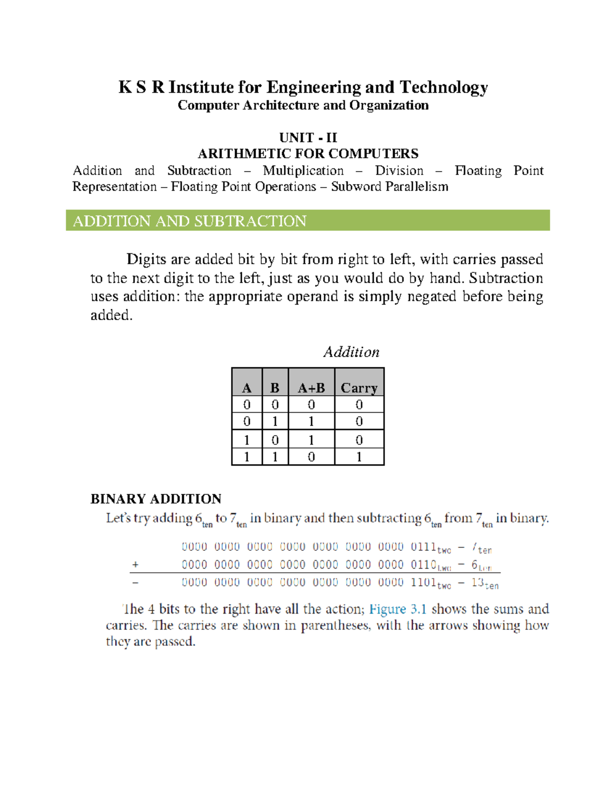 Computer Architecture & Org: Unit 2 - Arithmetic Operations - Studocu