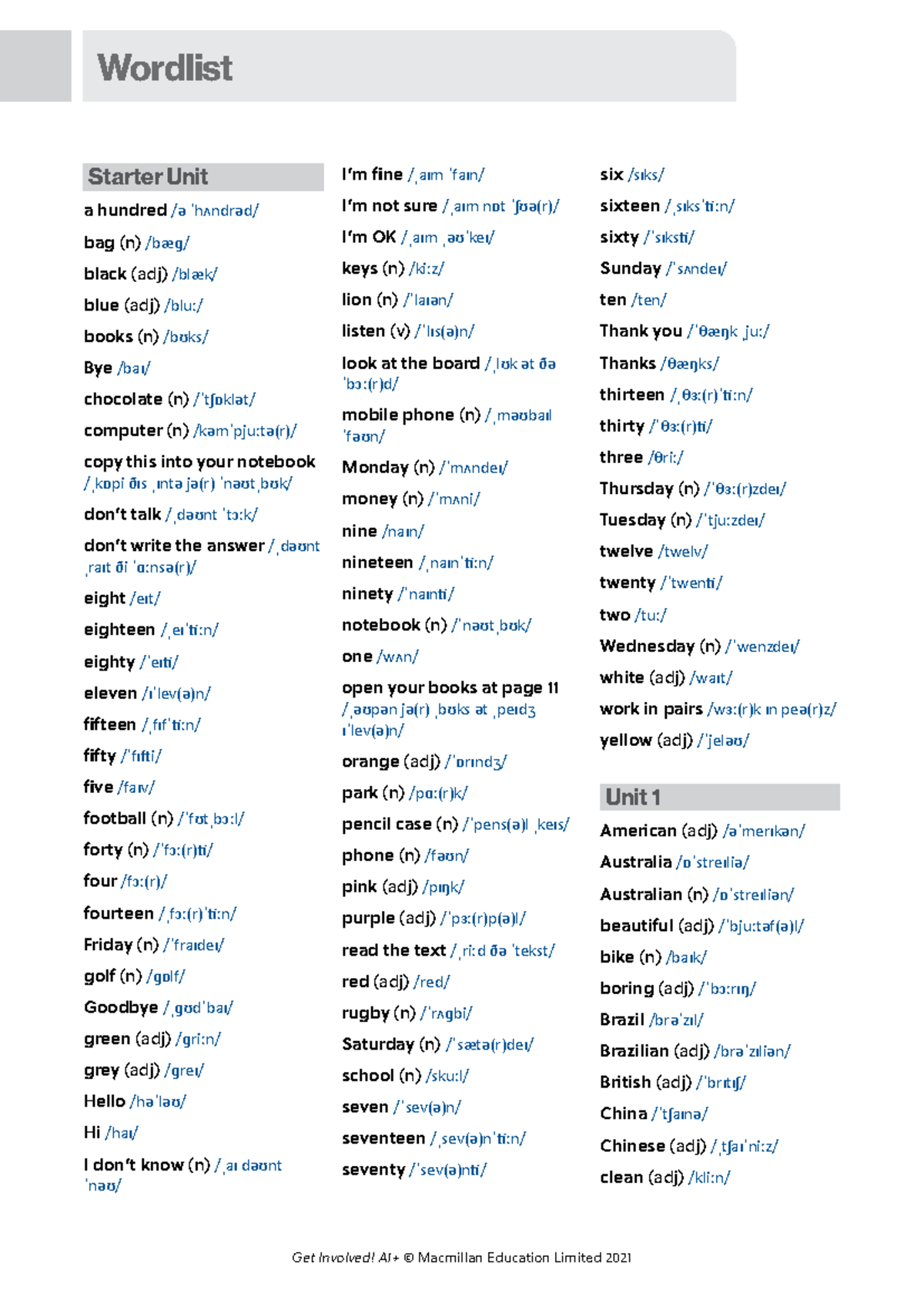 GI A1PLUS Wordlist: Vocabulary from Units 1-8 - Studocu