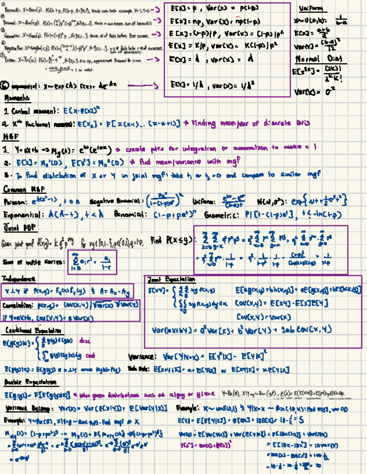 econ 102 cheat sheet - > E[X] = P , Var(X) = P2rp) Uniform -S # (x ...