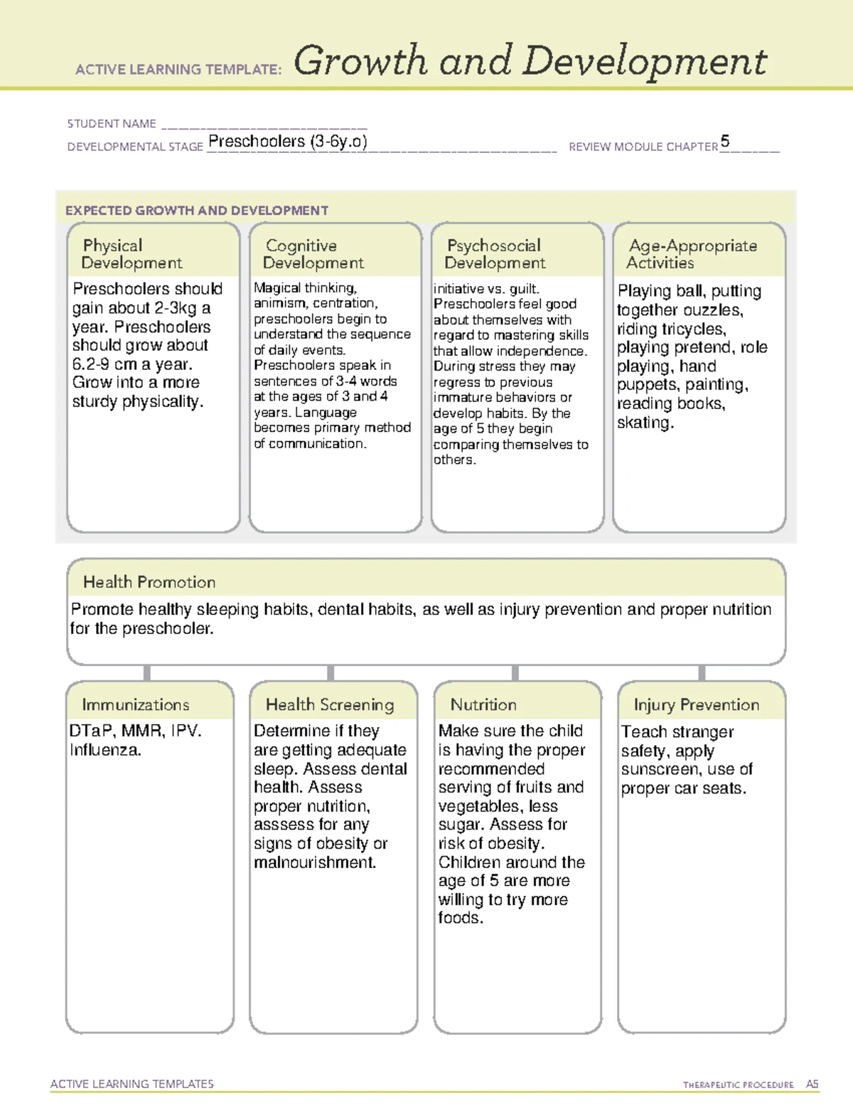 Growth and Development Preschooler (3-6) - ACTIVE LEARNING TEMPLATES ...