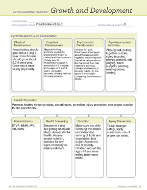 Burns ATI sheet - ACTIVE LEARNING TEMPLATES System Disorder STUDENT ...