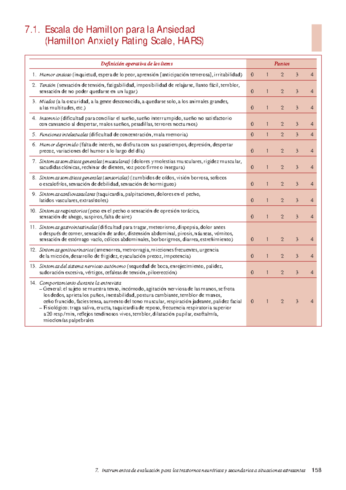 Escala de Hamilton para la ansiedad - Instrumentos de evaluación para ...