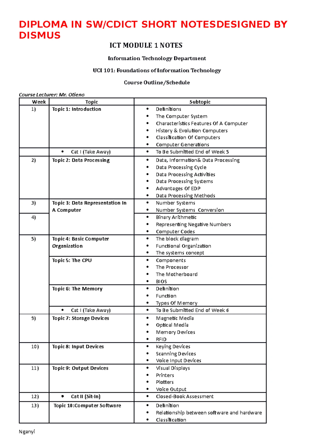 Basic Electronics Notes - MINISTRY OF EDUCATION CERTIFICATE IN ...