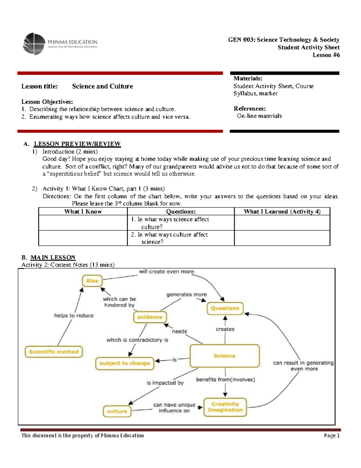 GEN 003 MODULE 6 - Student Activity Sheet Lesson # Lesson title ...