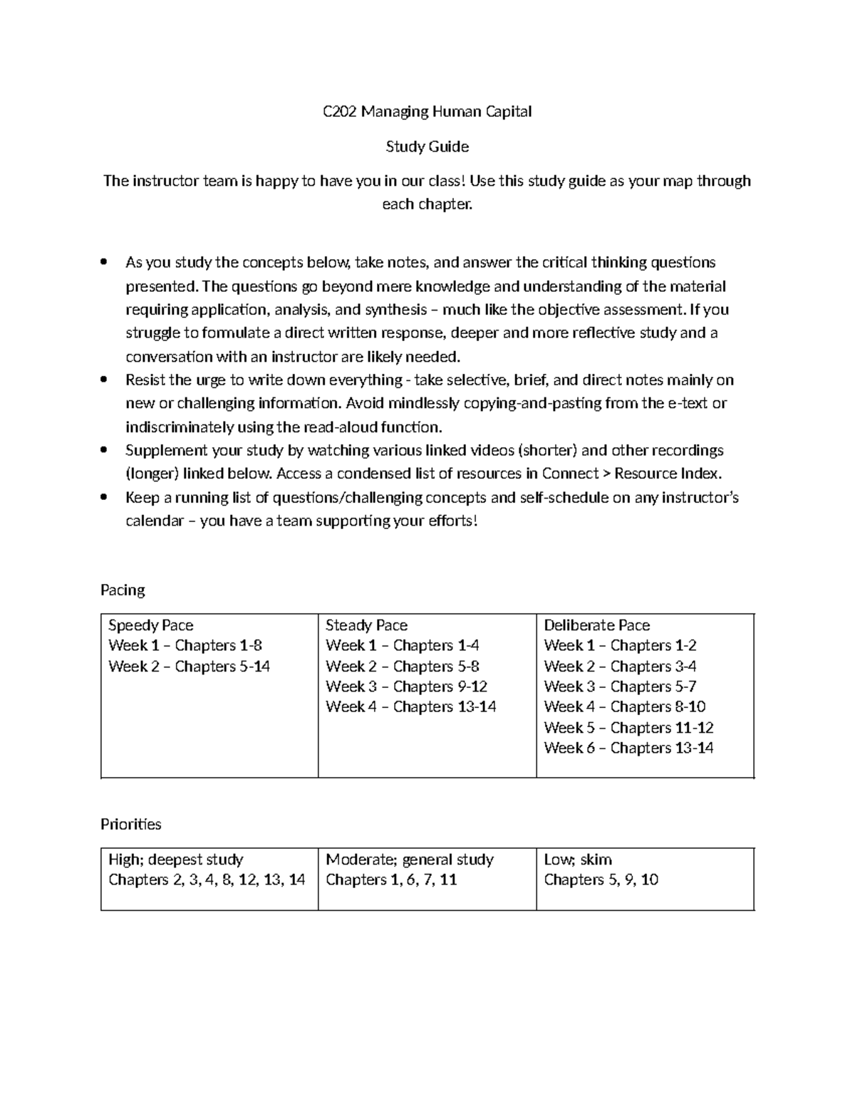 C202 Managing Human Capital Study Guide: Key Concepts & Strategies ...