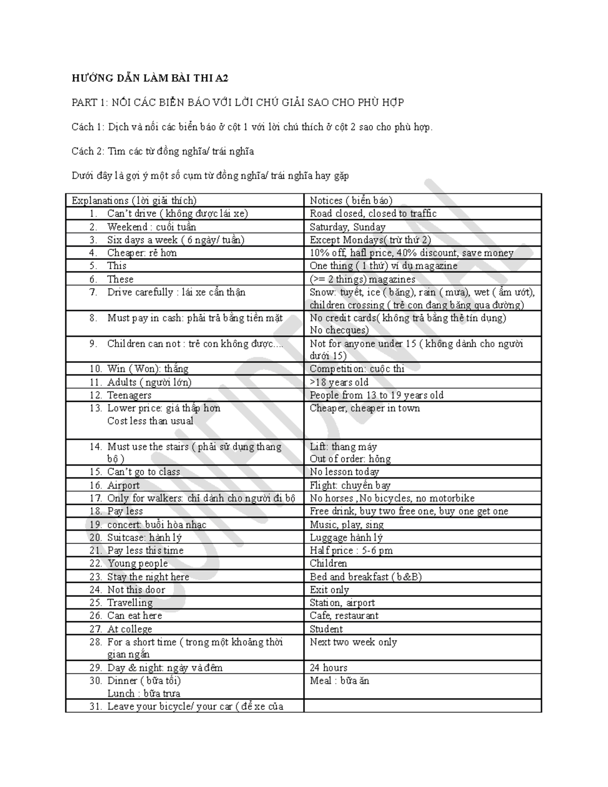 Hướng dẫn thi A2 - thi tốt - HƯỚNG DẪN LÀM BÀI THI A PART 1: NỐI CÁC BIỂN BÁO VỚI LỜI CHÚ GIẢI ...