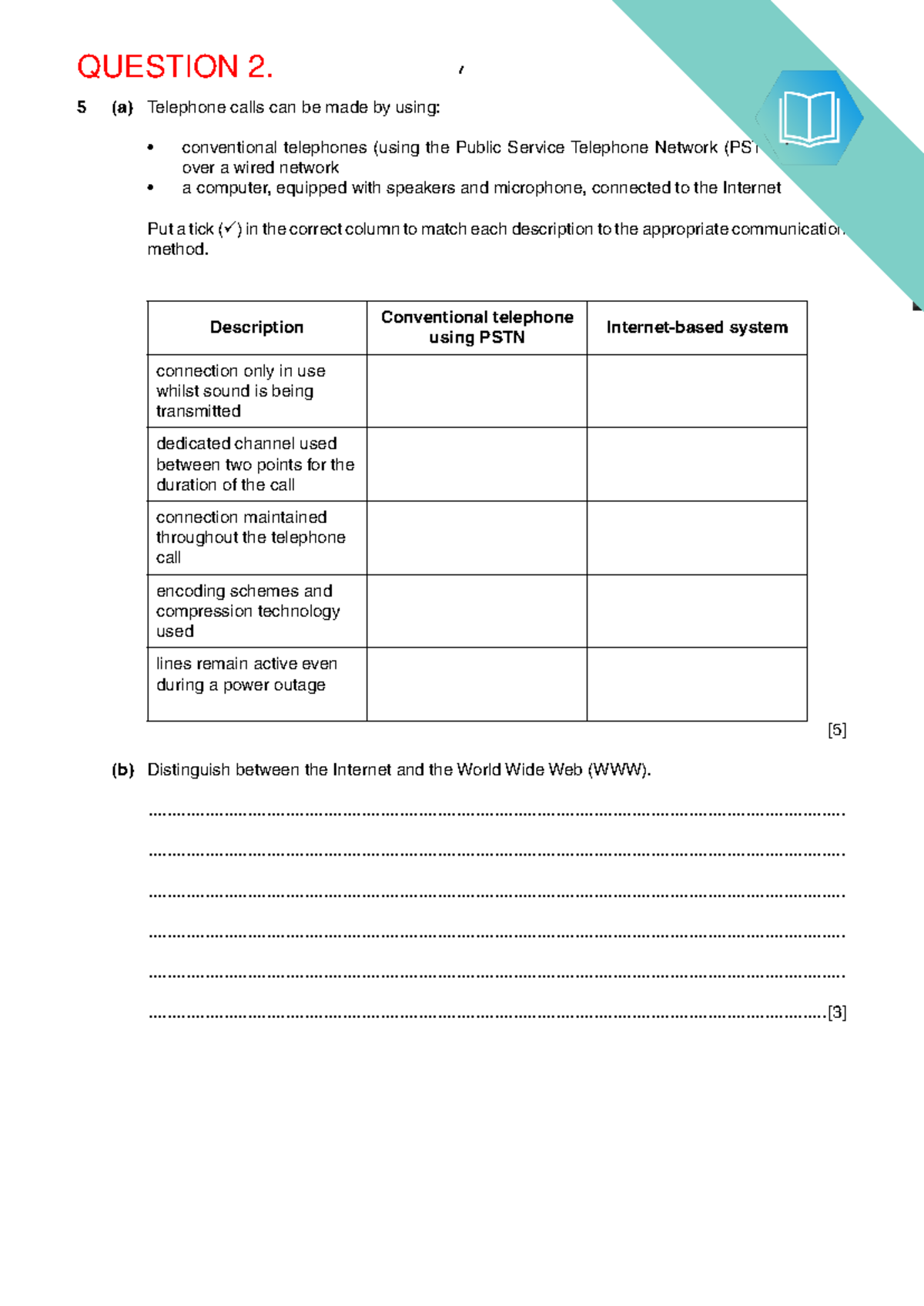 Computer Science 9608: Communication Methods and Multimedia Basics ...
