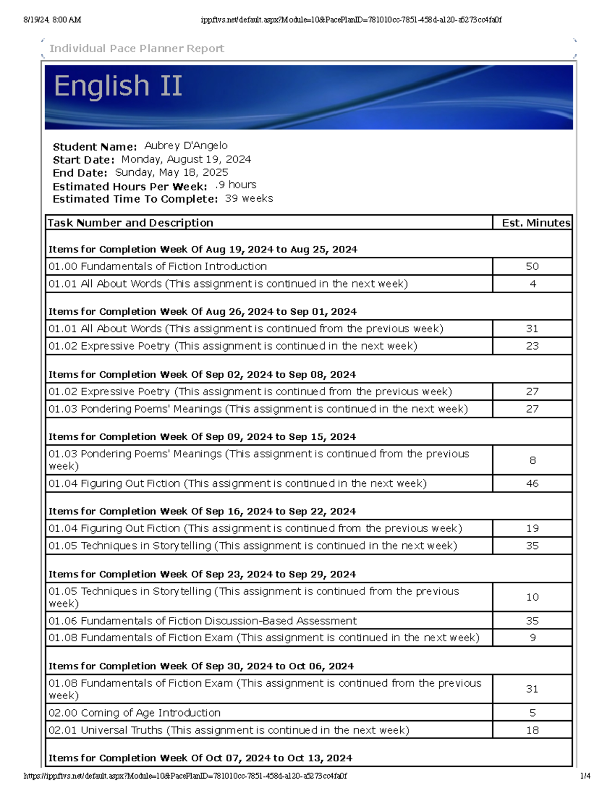 English II Individual Pace Planner Report for Aubrey D'Angelo - Studocu
