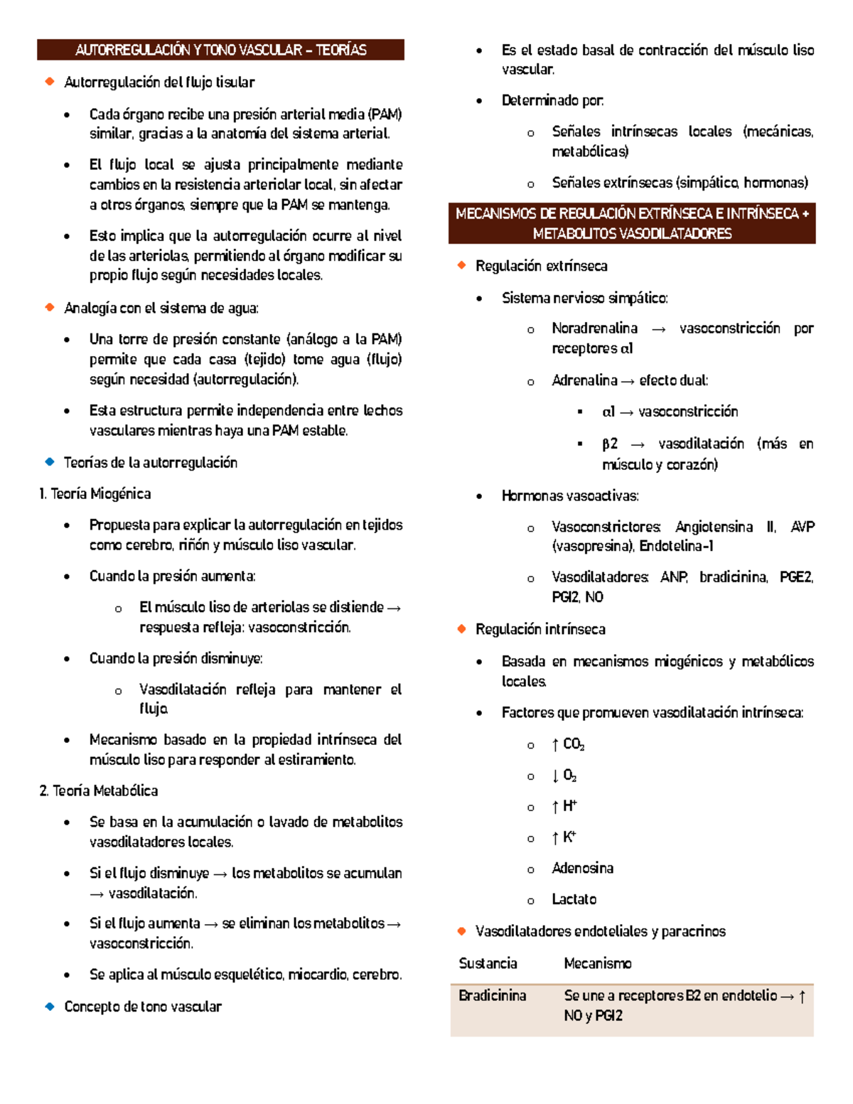 AUTORREGULACIÓN Y TONO VASCULAR: TEORÍAS Y MECANISMOS CLAVE - Studocu