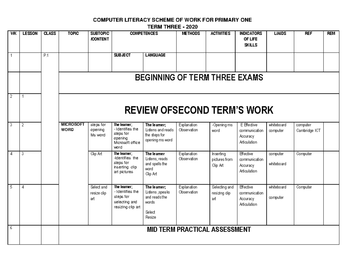 COMPUTER LITERACY SCHEME OF WORK FOR PRIMARY 1-6 TERM 3 2020 - Studocu
