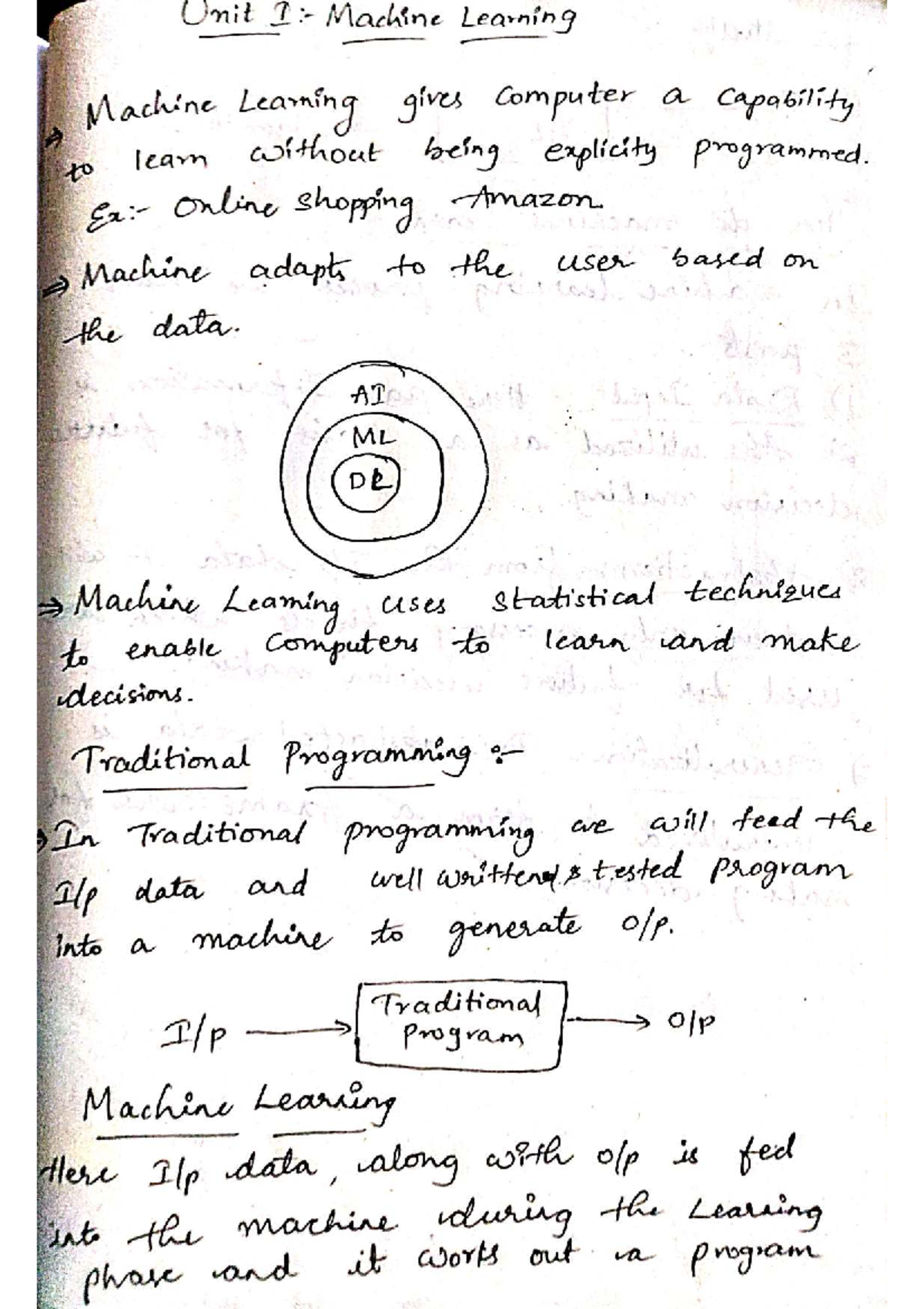 ML Unit 1: Overview of Programming Techniques and Algorithms - Studocu