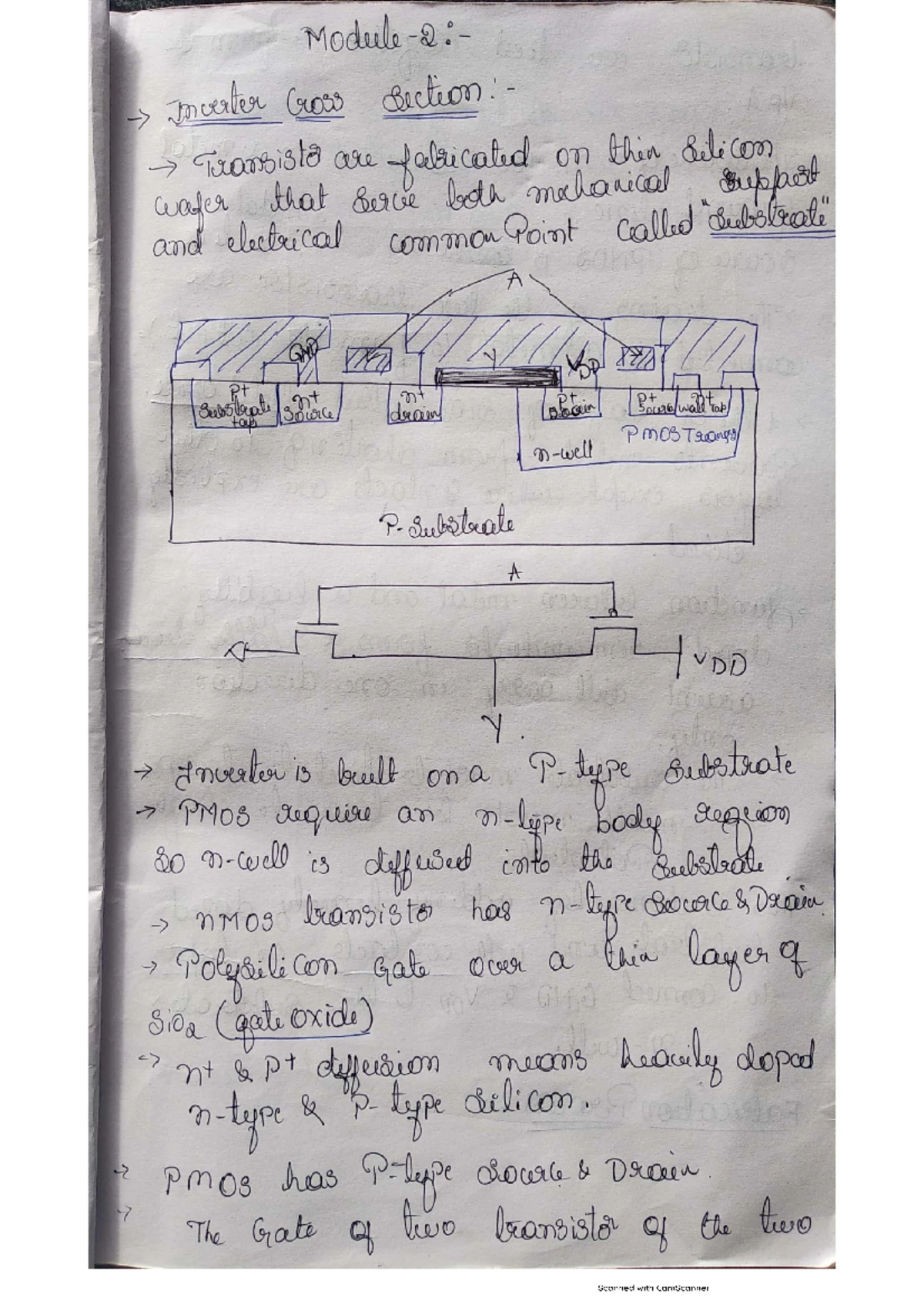 Model QP Solutions vlsi - Model Question Paper with effect from 2022-23 (CBCS Scheme) Sixth ...