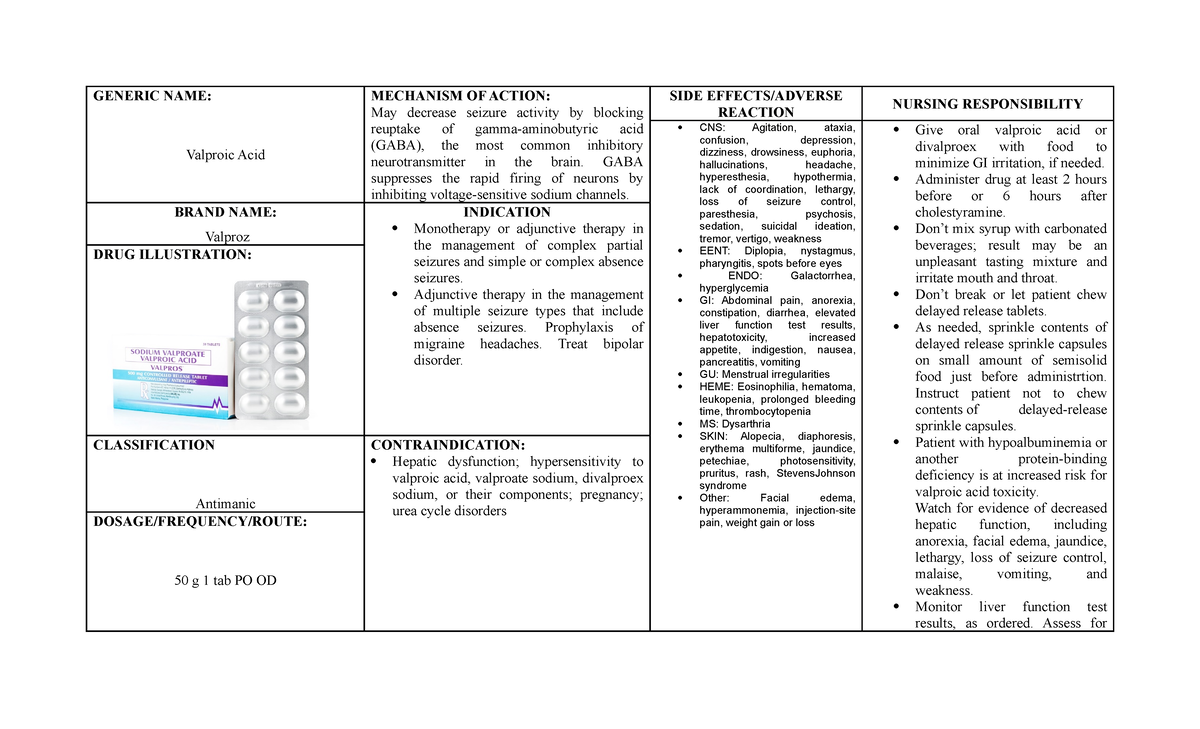 Valproic Acid (VA) Drug Study: Mechanism, Side Effects & Nursing Responsibility - Studocu