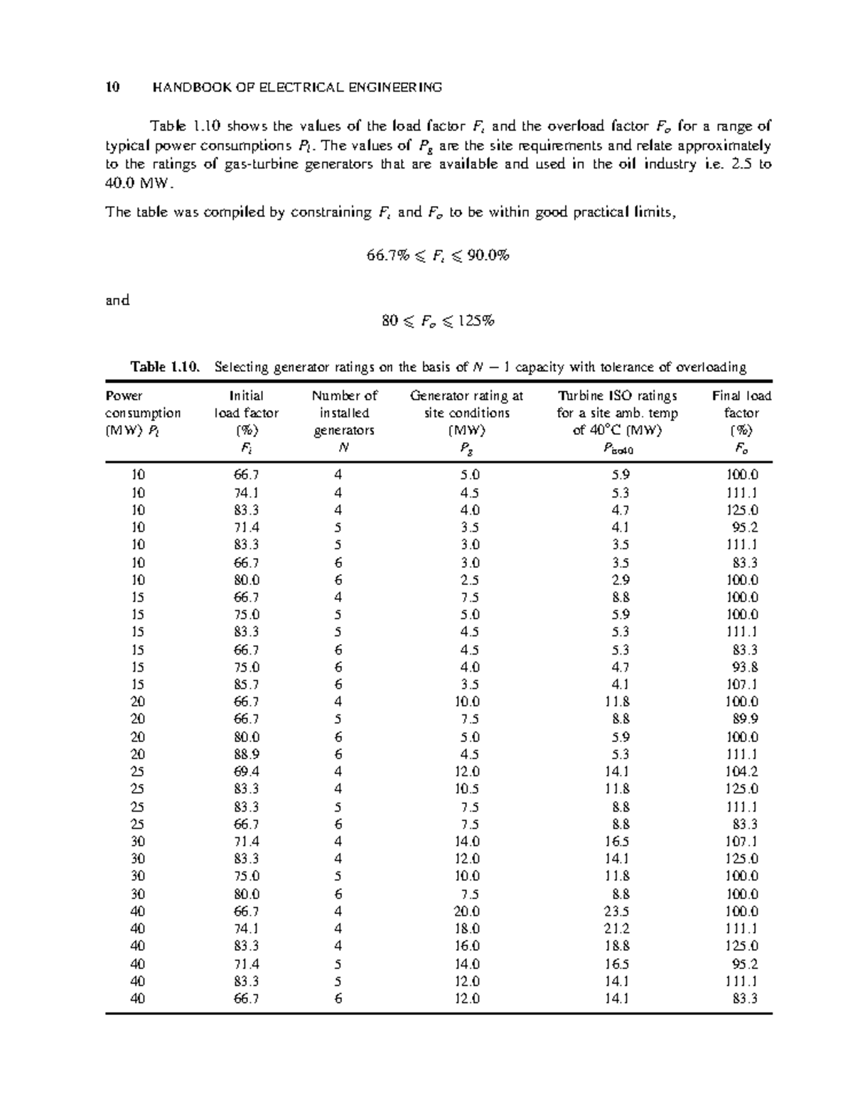 Electrical notes-7 - 10 HANDBOOK OF ELECTRICAL ENGINEERING Table 1 ...