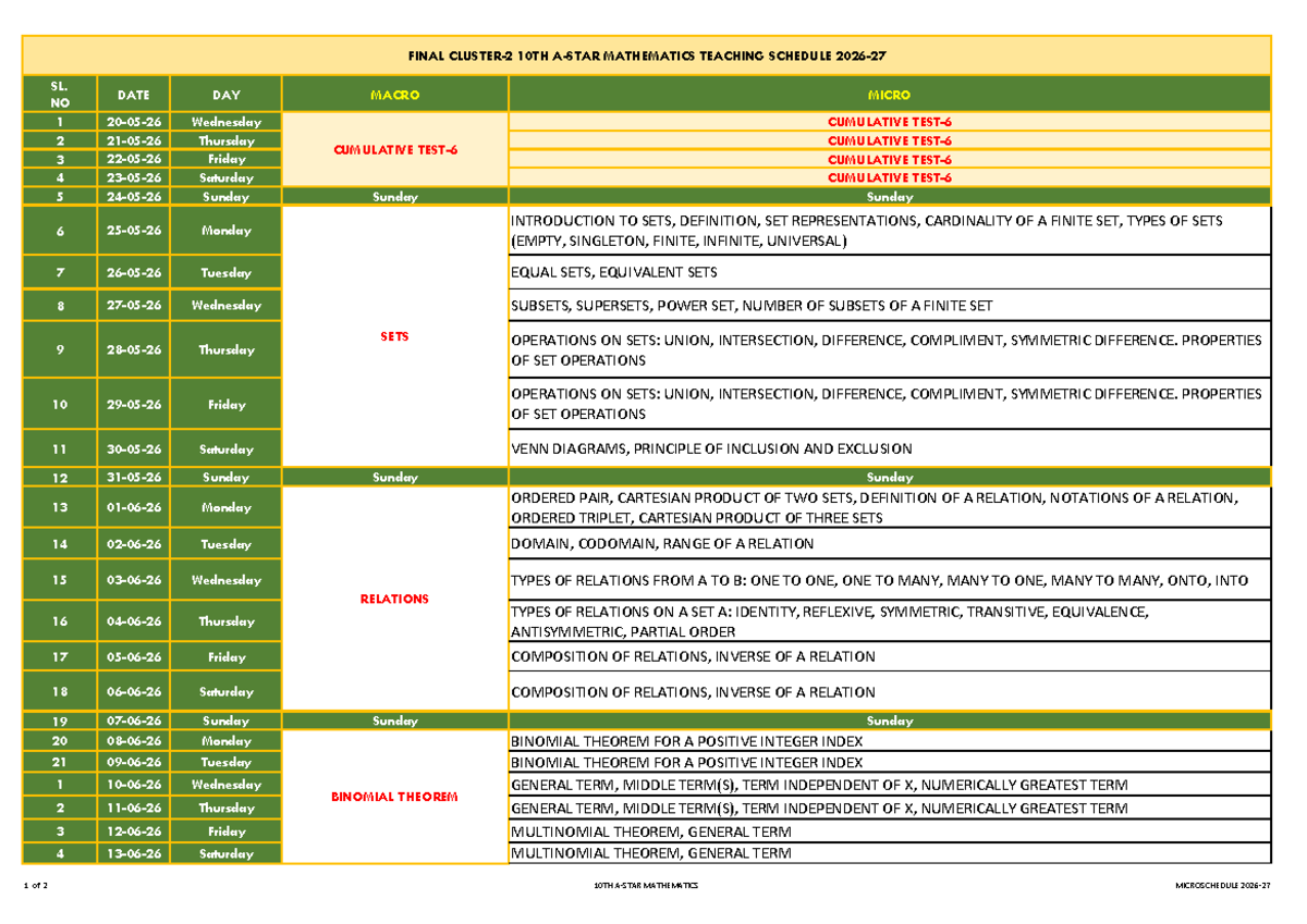 Final 10TH A-STAR Maths Teaching Schedule: 4-Week Plan - Studocu