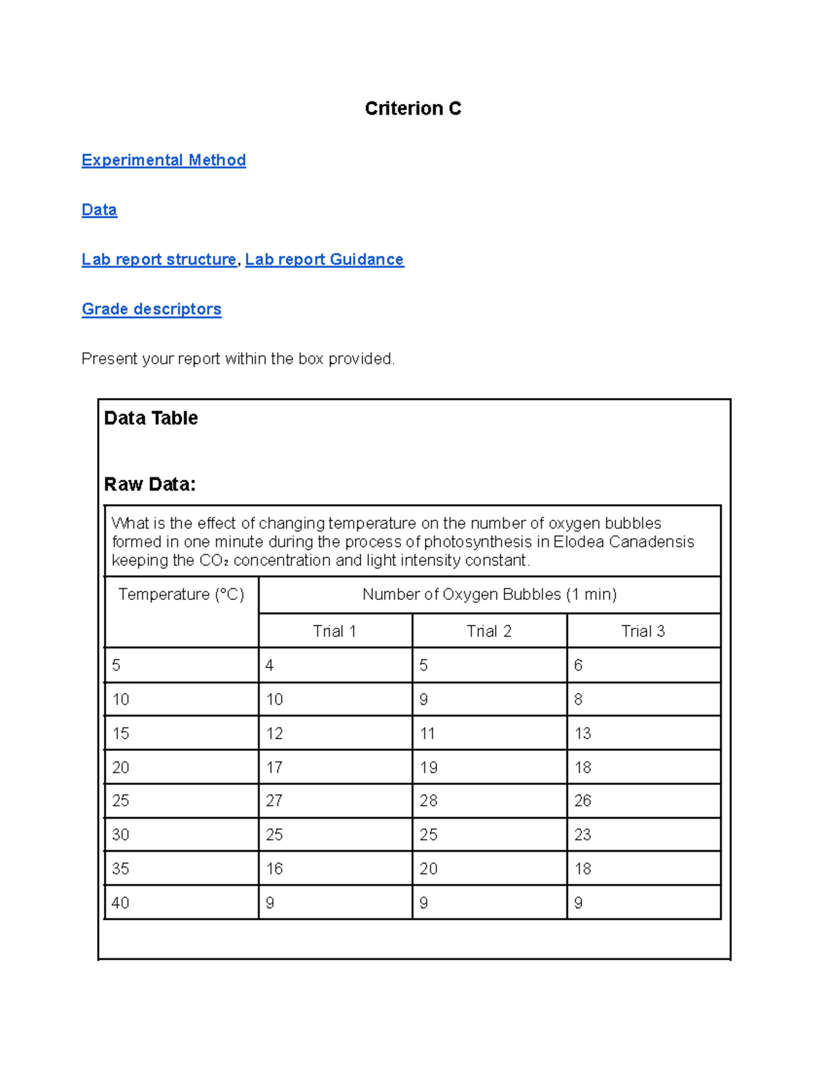 Criterion C Lab Report: Effect of Temperature on Photosynthesis in ...
