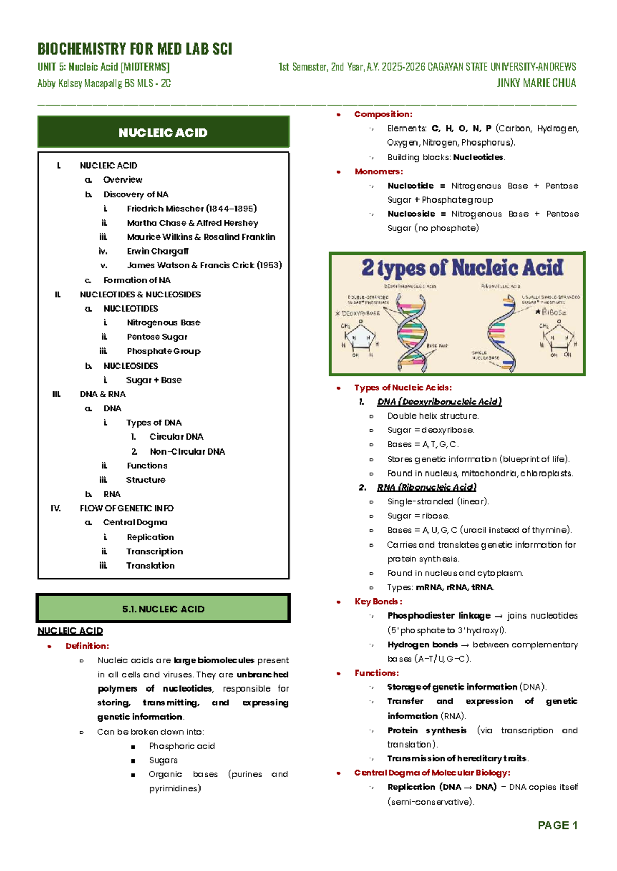BIOCHEMISTRY FOR MED LAB SCI UNIT 5: Nucleic Acids Overview - Midterm ...