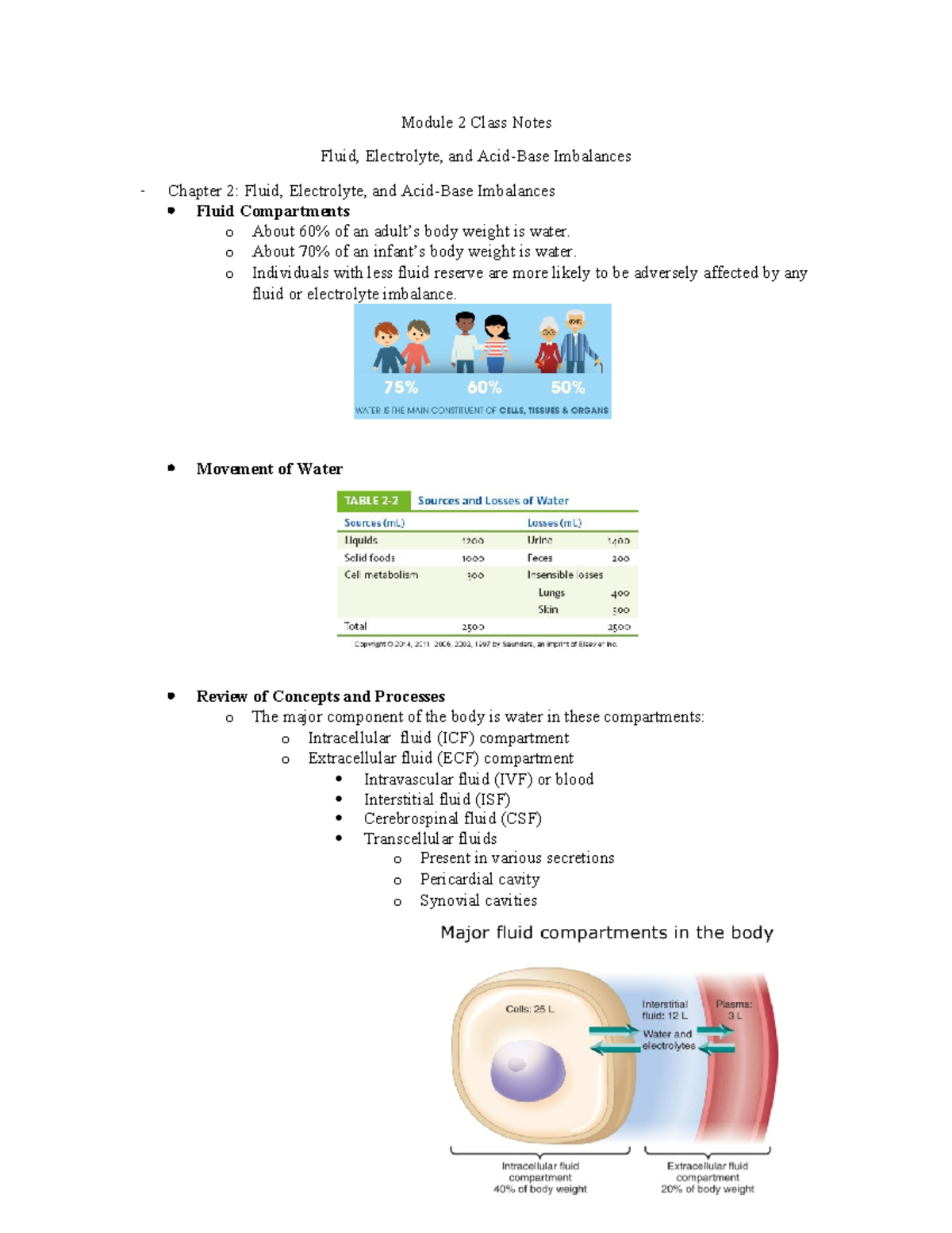 Module 2 Class Notes: Fluid, Electrolyte, and Imbalances Overview - Studocu