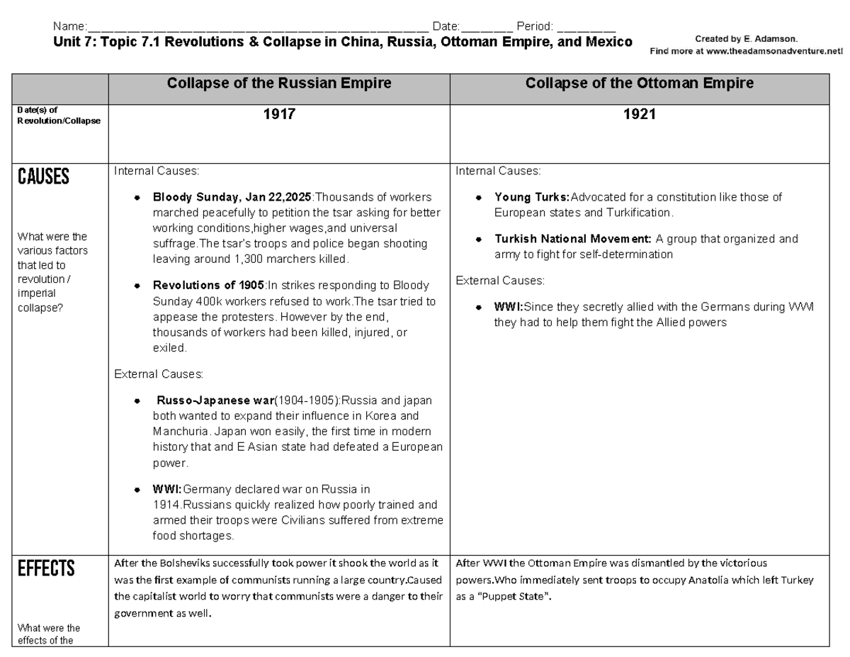Copy of Unit 7 Topic 7.1 Revolutions and Collapse in China, Russia, and ...