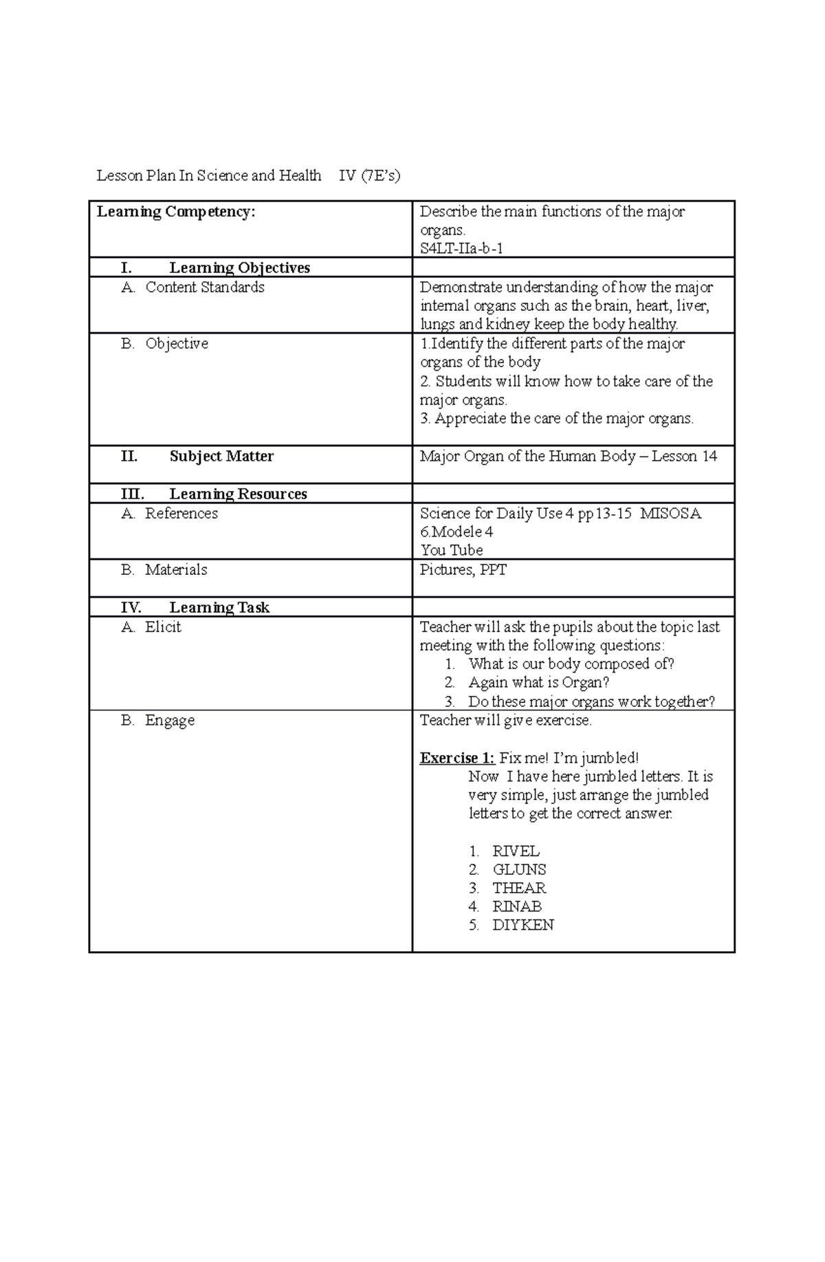 Science - 7E's Lesson Plan on Major Organs Functions and Care - Studocu