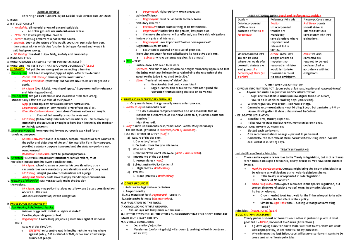 LAWS213 Final Exam Cheat Sheet on Judicial Review and Sovereignty - Studocu