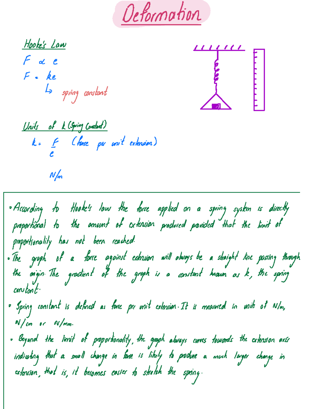 Physics 101: Notes on Spring Deformation and Hooke's Law - Studocu