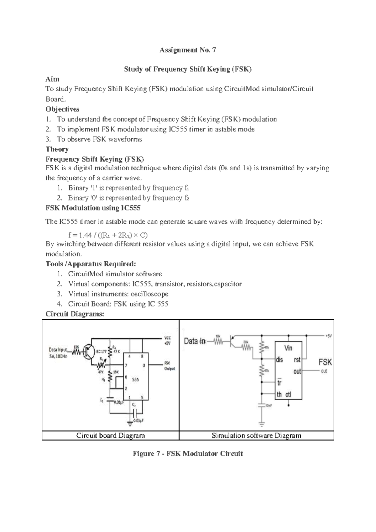 Lab 7: FSK Modulation Study - Data Communication Practical - Studocu