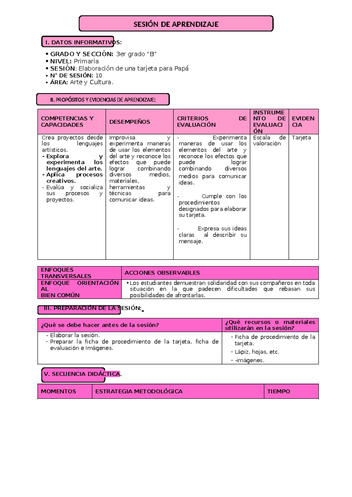 Actividad DE Aprendizaje Ensalada de frutas - ACTIVIDAD DE APRENDIZAJE N° 15 I. TÍTULO ...