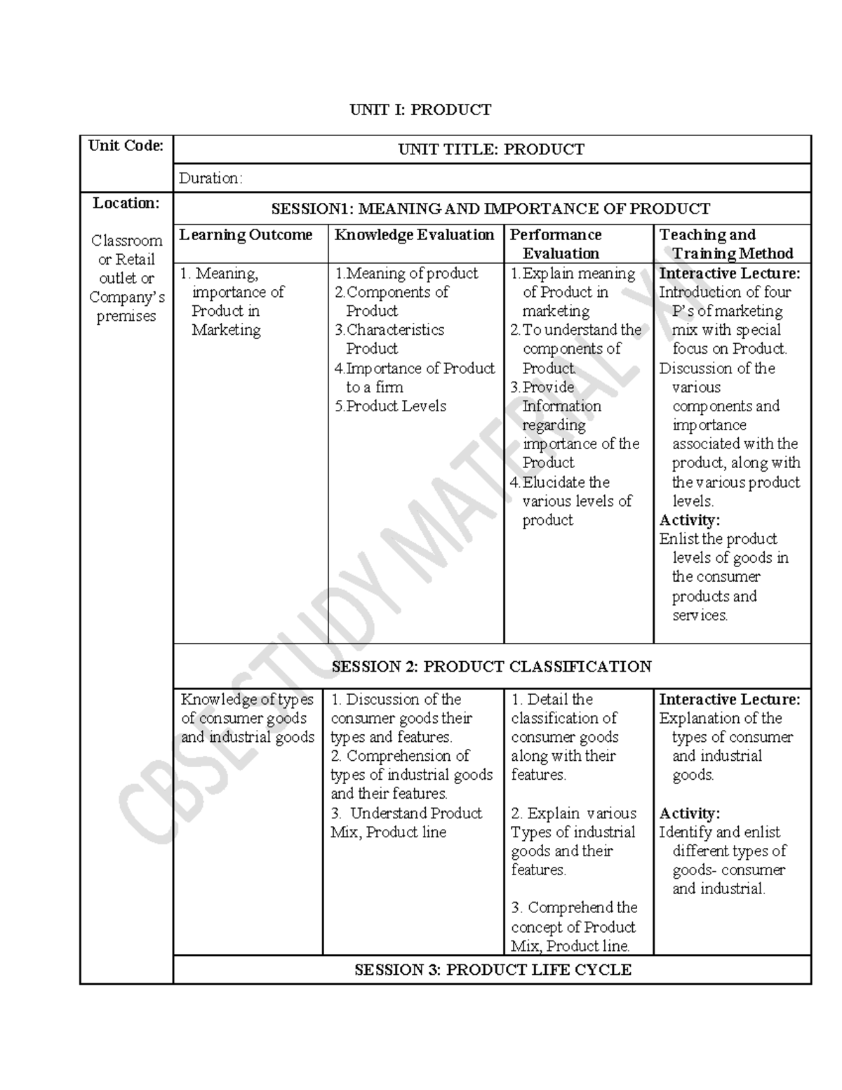 Unit I: Product Marketing Overview (Unit Code: MKT101) - Studocu