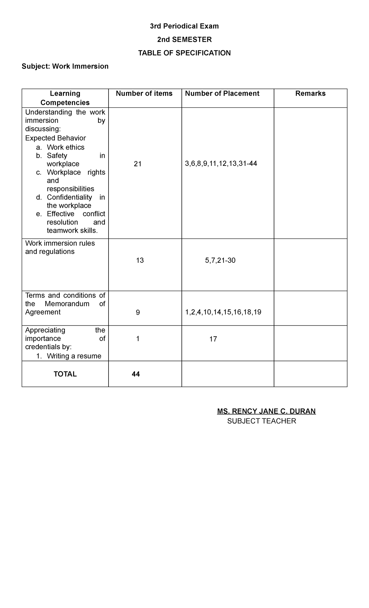 Work Immersion 3rd Periodical Exam Table of Specification - Studocu