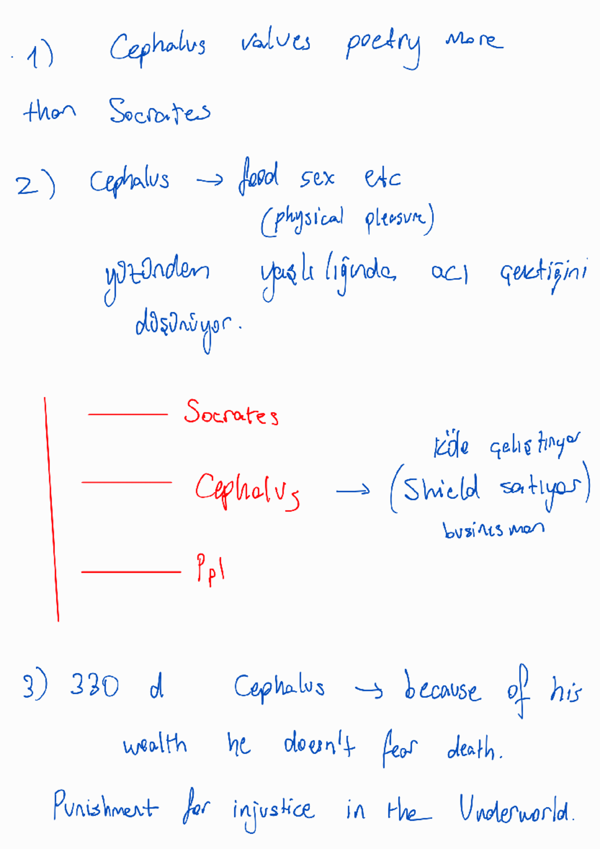 Republic 250507: Cephalus, Justice, and Socratic Philosophy Insights ...