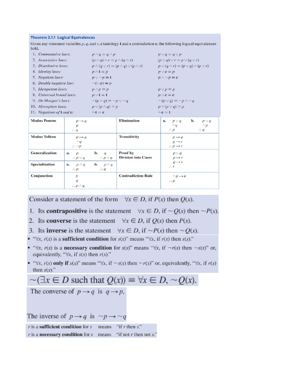 Logic Cheat Sheet: Theorem 2.1 Logical Equivalences and Laws - Studocu