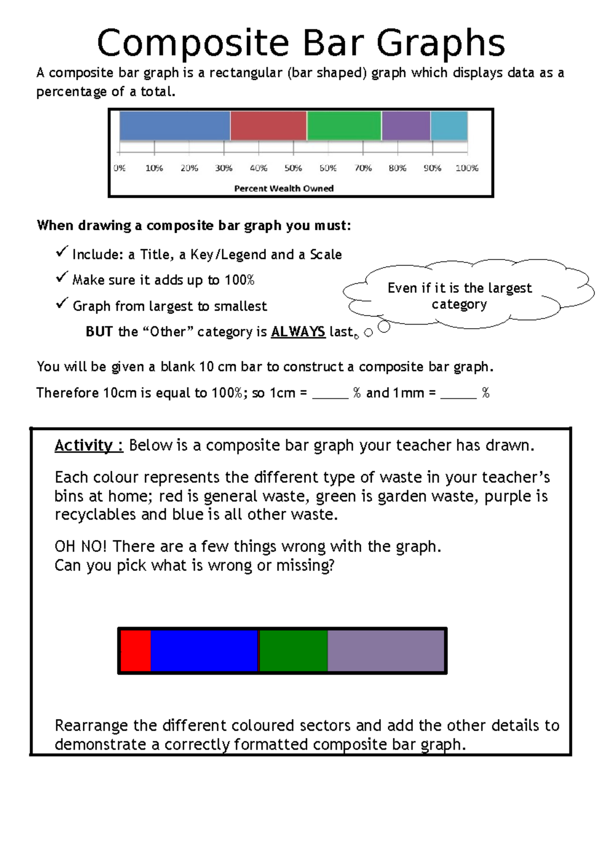 Composite Bar Graph - When drawing a composite bar graph you must ...