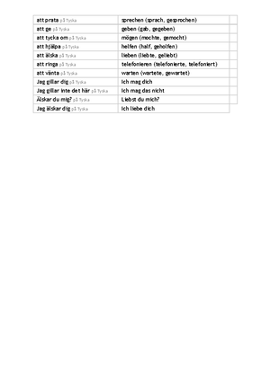 Wörter list - ein Glossar zu den Bundesländern - Wort Definition Genus ...