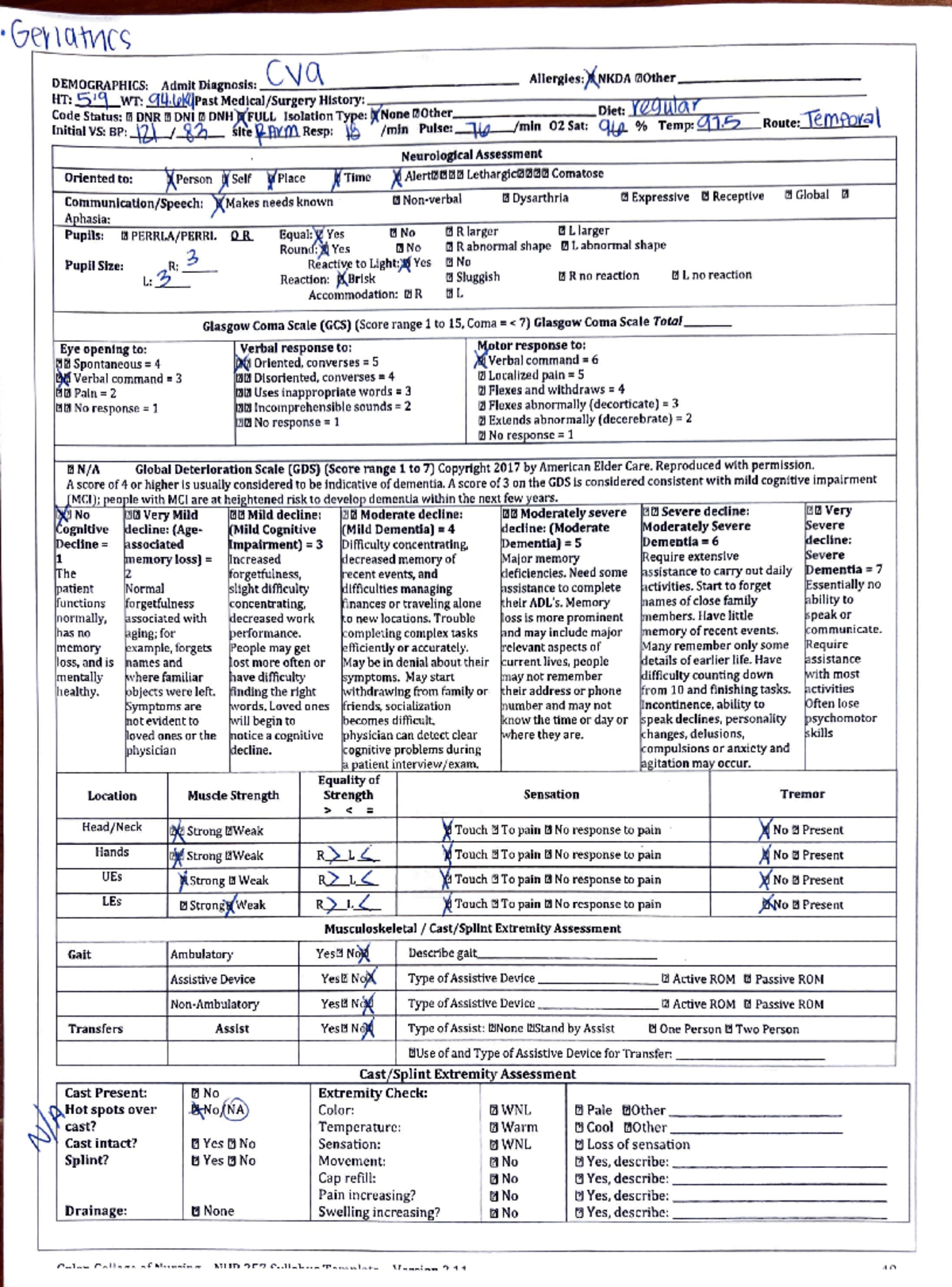 Geriatric packet 5 - Geriatncs cva DEMOGRAPHICS: Admit Diagnosis ...