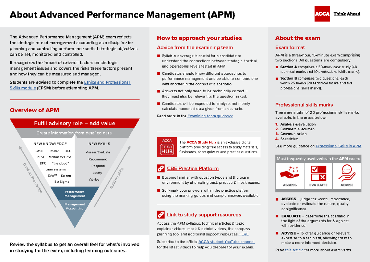 APM Essentials 2024: Key Insights for Advanced Performance Management Exam - Studocu