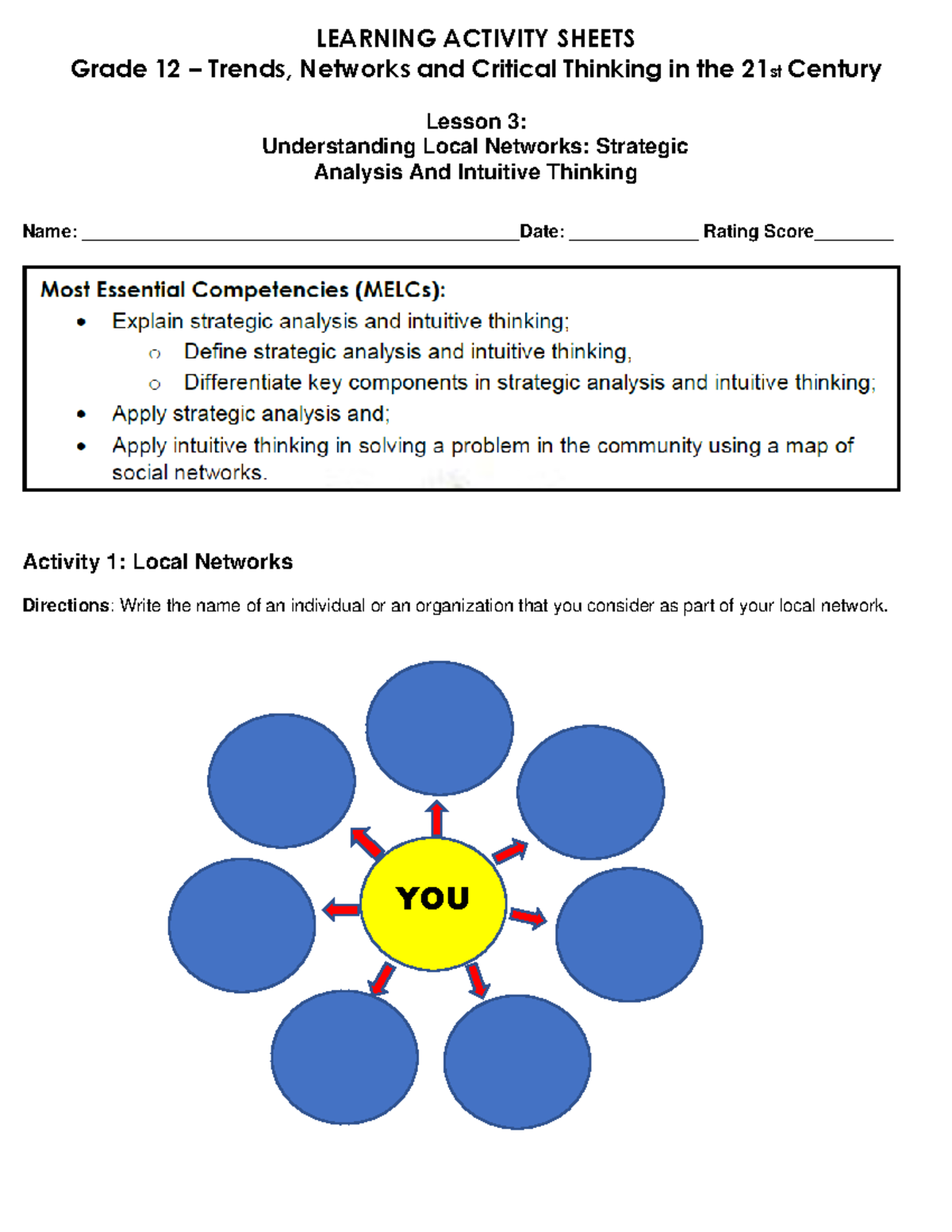 WEEK 3 TNCT E Journal - LEARNING ACTIVITY SHEETS Grade 12 – Trends ...