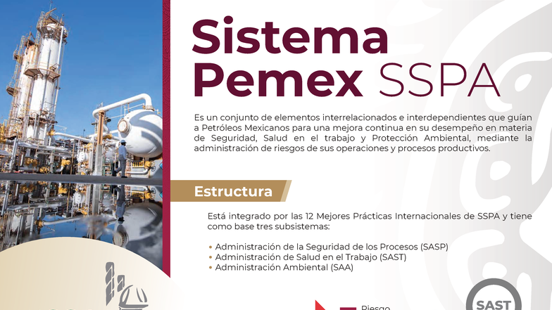 Alerta sobre el Sistema Pemex SSPA: Mejores Prácticas y Riesgos - Studocu